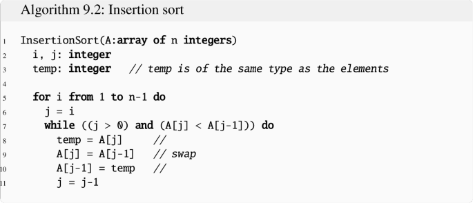 The Sorting Problem | SpringerLink
