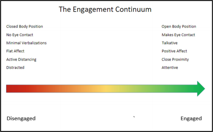The Power of Play | SpringerLink