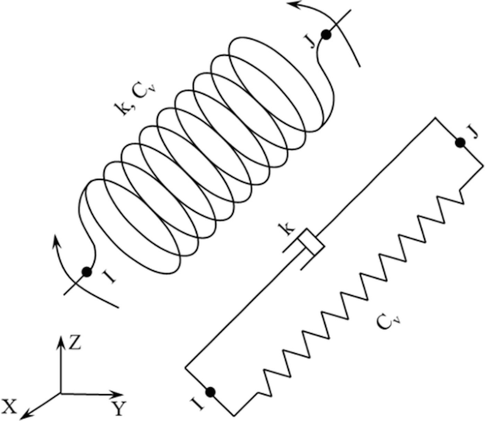 Ansys Elements for Peridynamic Interactions | SpringerLink