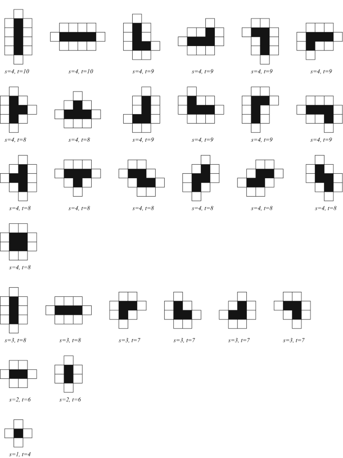 Finite-Dimensional Percolation | SpringerLink