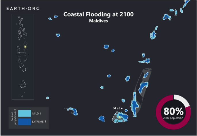 Climate Migration from Small Island Developing States: The Case of the ...