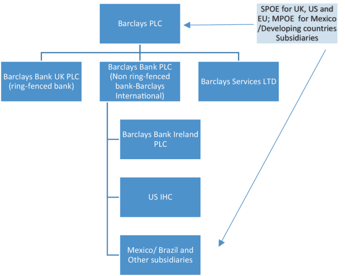 Resolution of BBFCs | SpringerLink