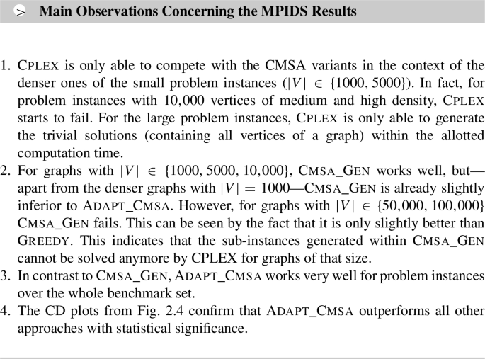 Self-adaptive CMSA | SpringerLink