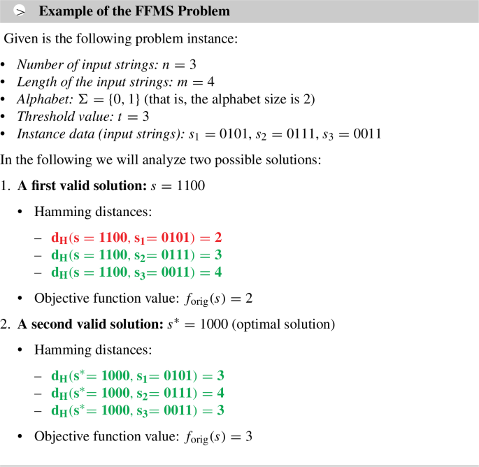 Self-adaptive CMSA | SpringerLink