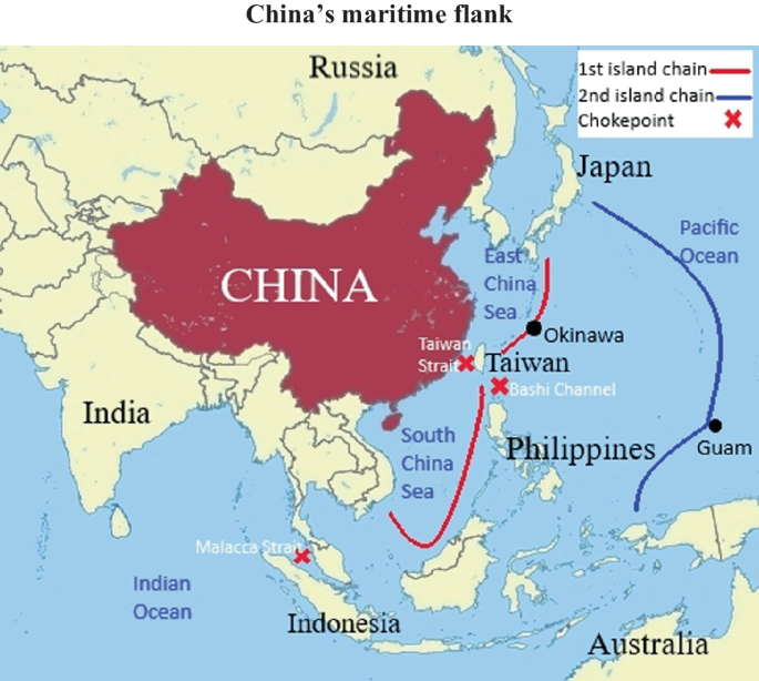 Dragon Versus Eagle | SpringerLink