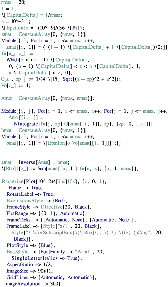 Wire Antennas | SpringerLink