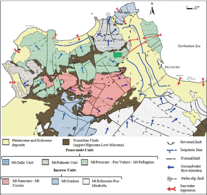 Hydrogeological Basin of the Palermo Mountains | SpringerLink