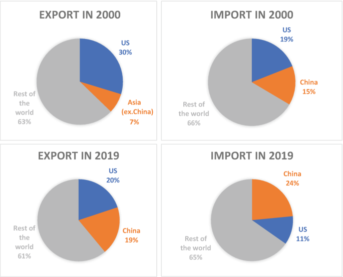 Introduction | SpringerLink
