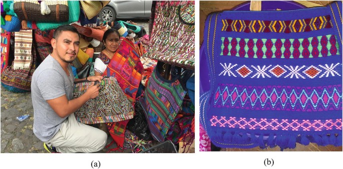 Weaving Indigenous Mathematics: Bringing Indigenous Ways and Stories ...