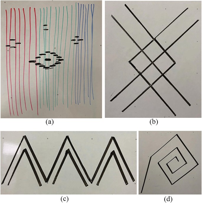 Weaving Indigenous Mathematics: Bringing Indigenous Ways and Stories ...