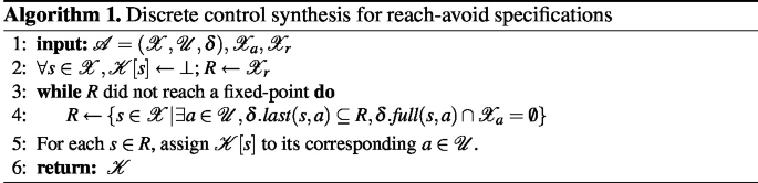 Symmetry-Based Abstraction Algorithm for Accelerating Symbolic Control Synthesis | SpringerLink