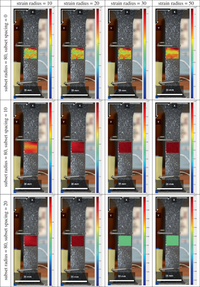 Application of the Digital Image Correlation and the Strain Gauge ...