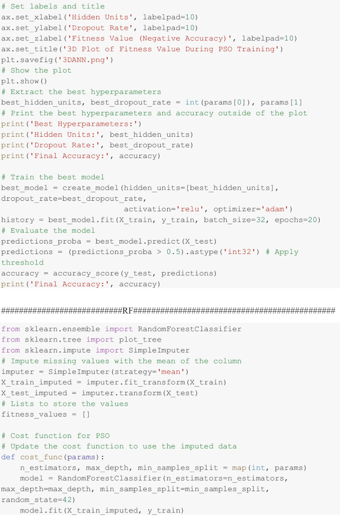 Wetland Habitat Health Condition Modeling Using Ensemble Machine ...
