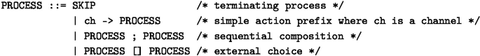A Process-Centric Approach to Insider Threats Identification in ...
