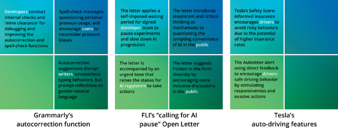 Exploring a Behavioral Model of “Positive Friction” in Human-AI ...