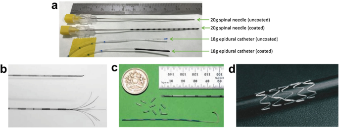 Photoacoustic Imaging of Interventional Devices for Guiding Minimally ...