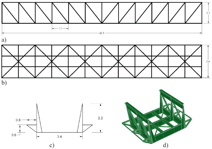 Dynamic Identification of a Historic Railway Riveted Bridge | SpringerLink