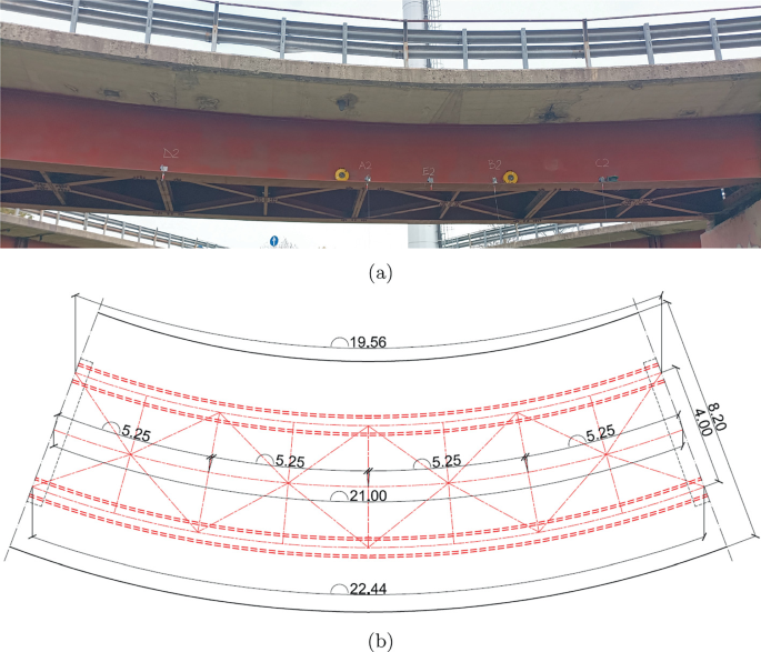 Bayesian FE-Model Updating of a Curved Approaching Span of the Indiano ...