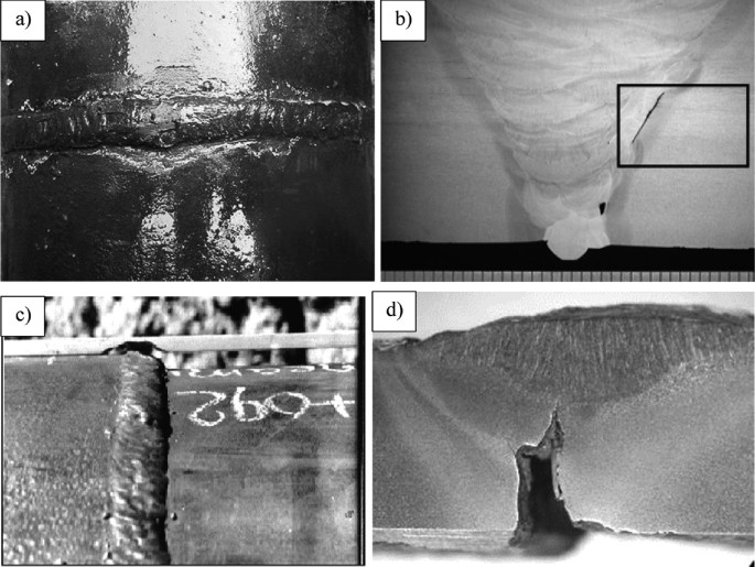 Deterioration and Damage Mechanisms in Mechanical Components | SpringerLink