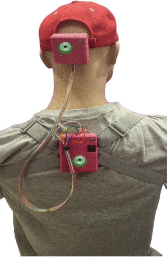 Posture Correction Device Based on IMU Sensors and CNN | SpringerLink