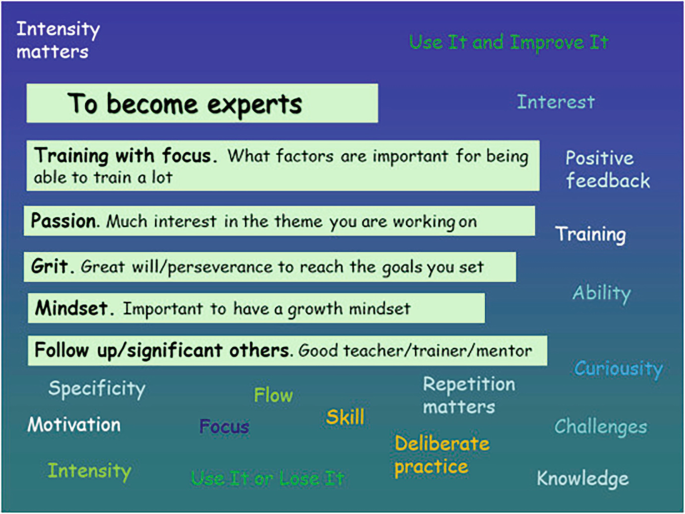 How We Become Experts | SpringerLink