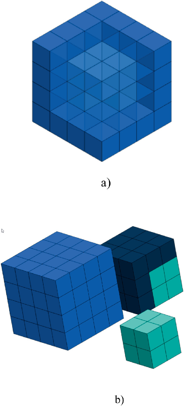 Designing the Educational Content for the Industry 4.0 Competency Model | SpringerLink
