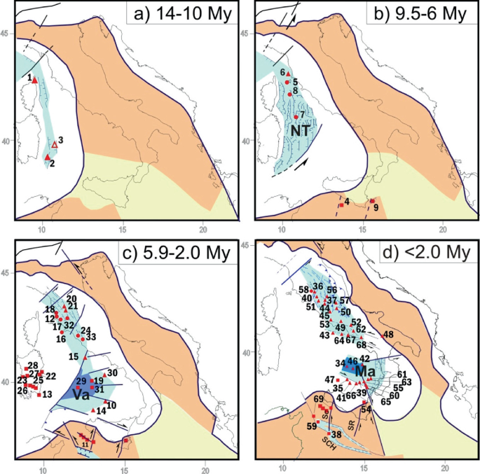 Magmatism and Tectonics in the Central Mediterranean | SpringerLink