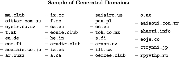 Exploration of Hybrid Neural Networks for Domain Name Generation ...