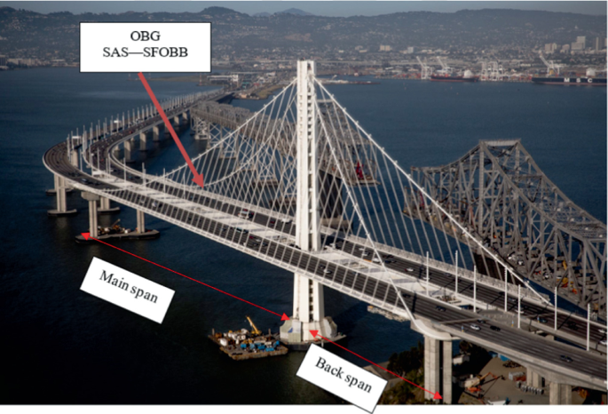 Structural Identification and Monitoring for the Skyway Span of the San ...