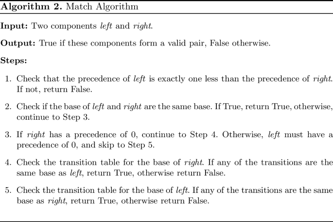An Algorithm for Detecting Sentence Validity | SpringerLink