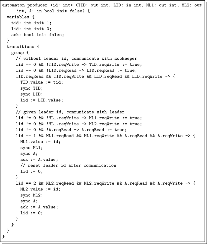 Formal Modeling and Verification of Kafka Producer-Consumer ...