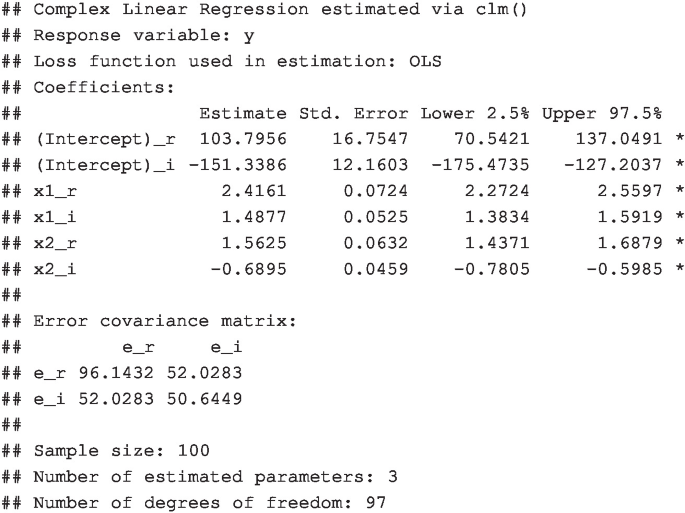 Multiple Complex Linear Regression | SpringerLink