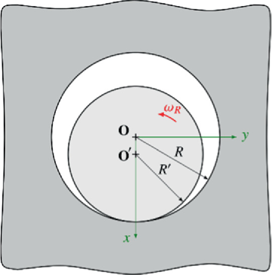 Viscoelastic Circular Contact Mechanics: A Boundary Element Formulation | SpringerLink