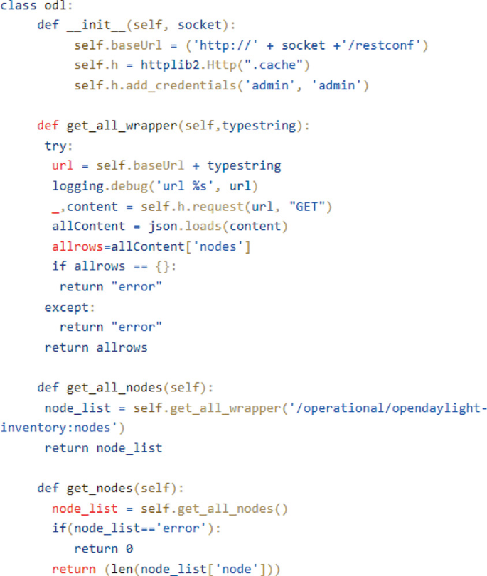 Topology Discovery Tool for OpenFlow Controllers | SpringerLink