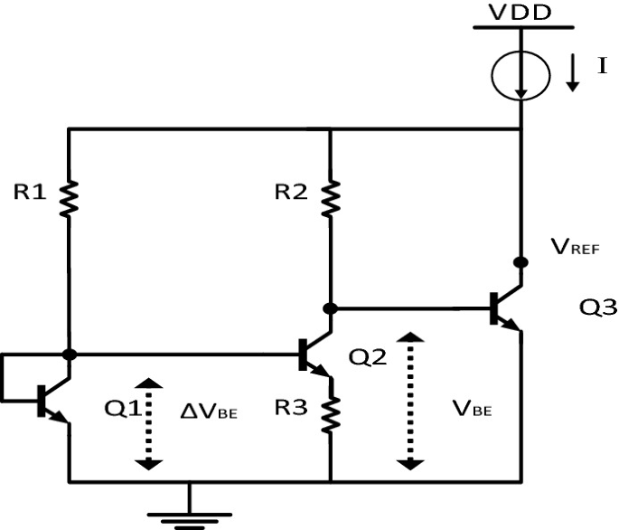 BJT Based Voltage Reference Circuits Comparisons in 65 nm CMOS Process ...