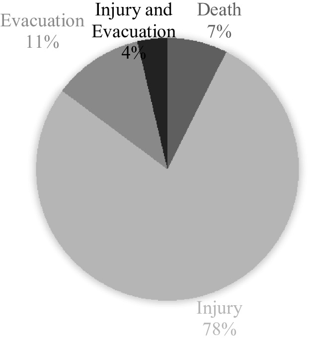 When Individuals Victimize the Public | Springer Nature Link