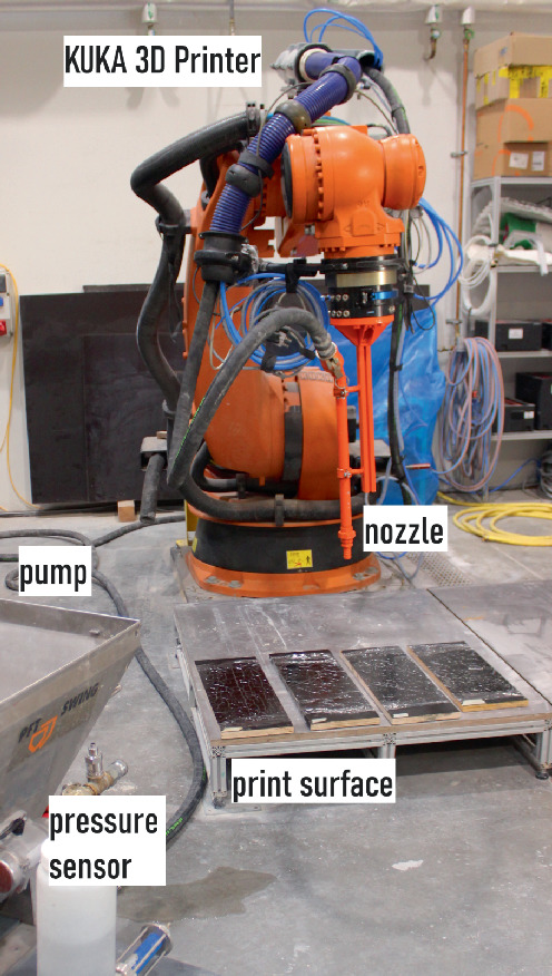 Additive Manufacturing with Earth Based Materials - Minimization of ...