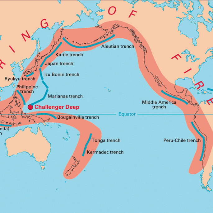 Energy Flow and Magma Generation | SpringerLink