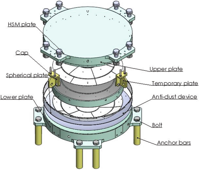 A Short History of Anti-seismic Devices Through the Author’s Personal ...