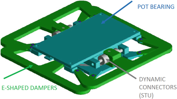 Hysteretic Dampers | Springer Nature Link (formally SpringerLink)