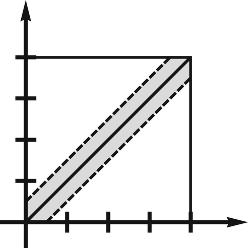 2008 Solutions | SpringerLink