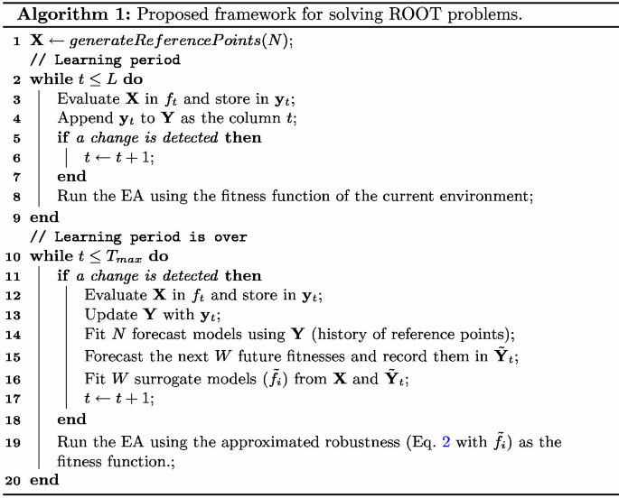 A Surrogate Assisted Approach for Fitness Computation in Robust Optimization over Time ...