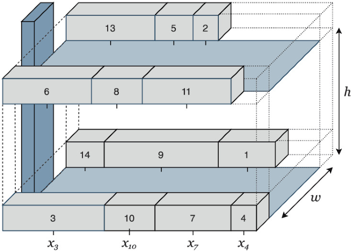 A Path Relinking-Based Approach for the Bi-Objective Double Floor Corridor Allocation Problem ...