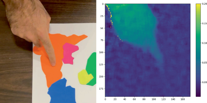 Accessible Point-and-Tap Interaction for Acquiring Detailed Information ...