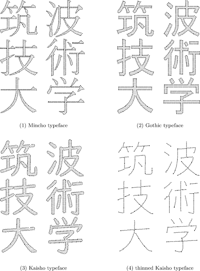 Automatic Generation of Tactile Graphics of Characters to Support ...