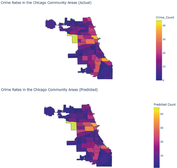 Crime Prediction Using Machine Learning | SpringerLink