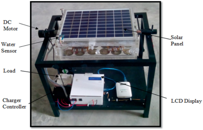 Optimizing Solar Energy Harvesting: A Comprehensive Study on ...