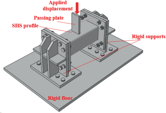 Stiffness of Welded T-joints Between SHS Profiles and Through Plates ...