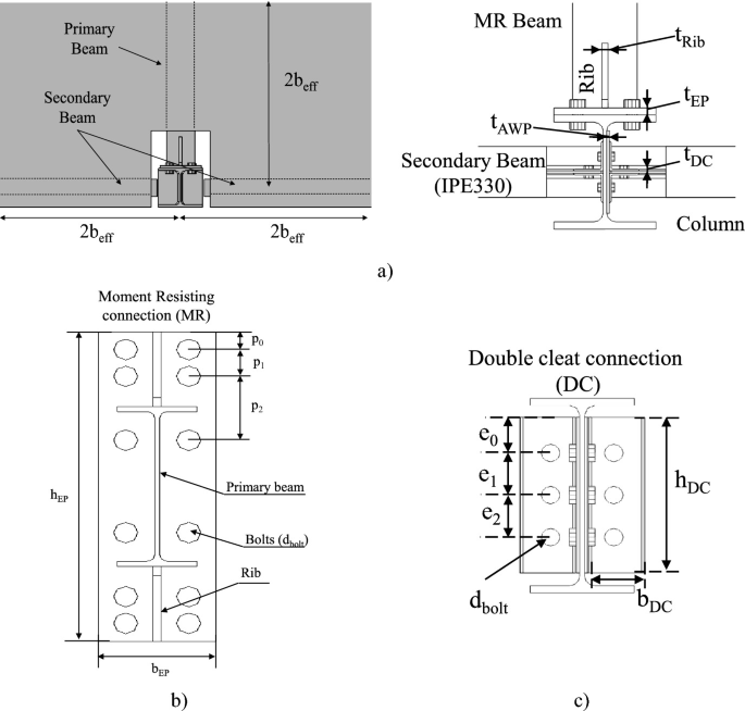 Moment-Rotation Response of 3D Beam-to-Column Joints with and Without ...