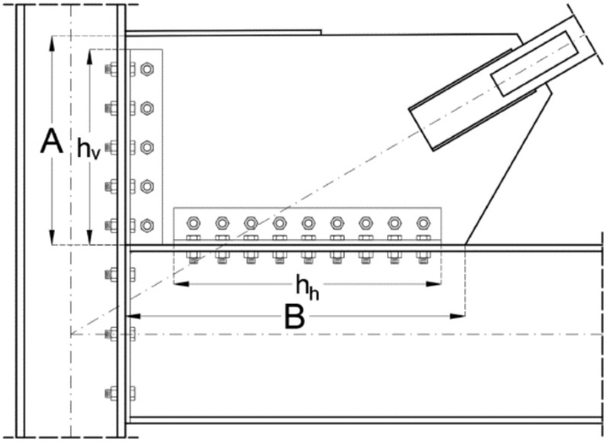Behaviour of Gusset Plate Connections Designed According to prEN 1998–1 ...